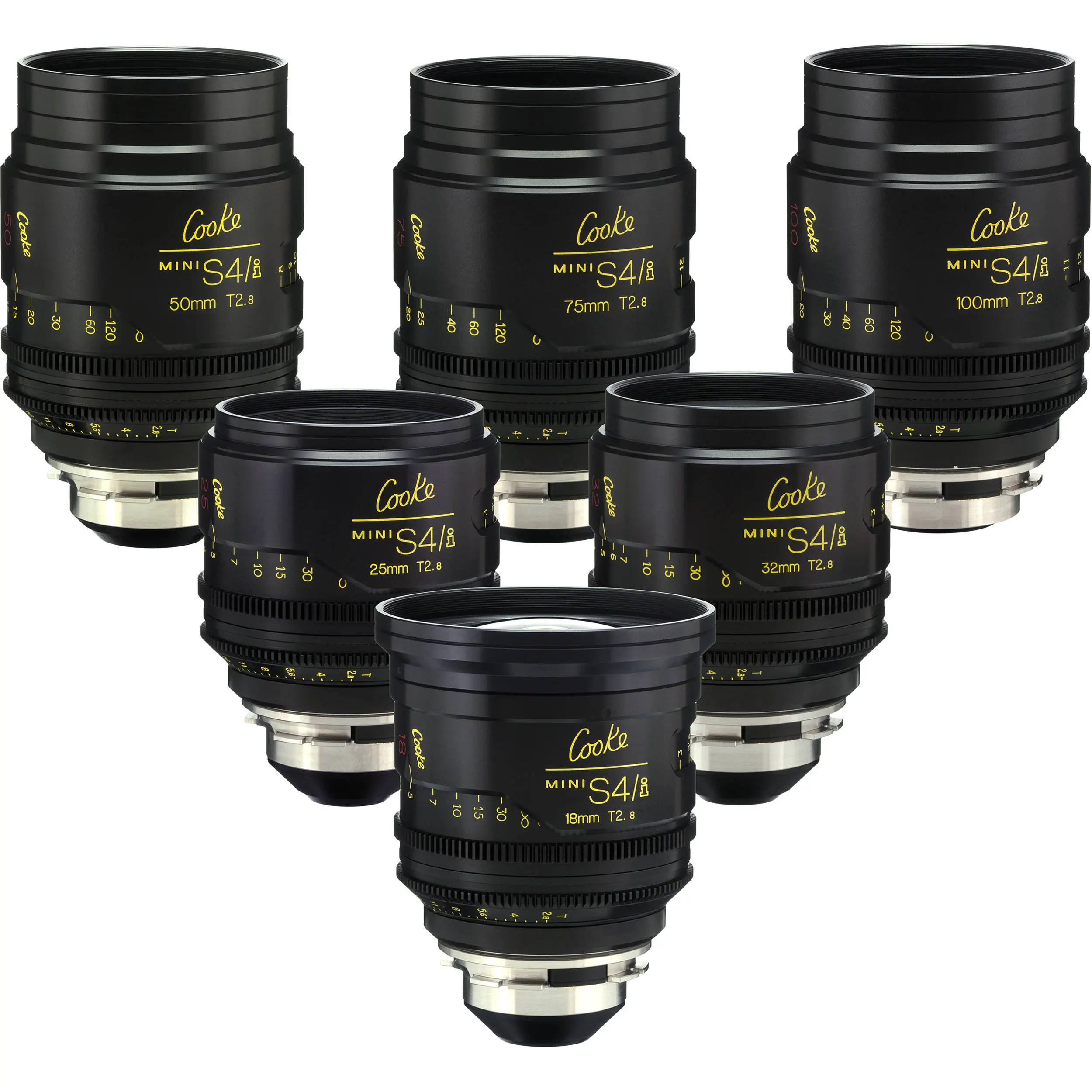 What to Look for in a Cooke Cameras Optics and Lenses
